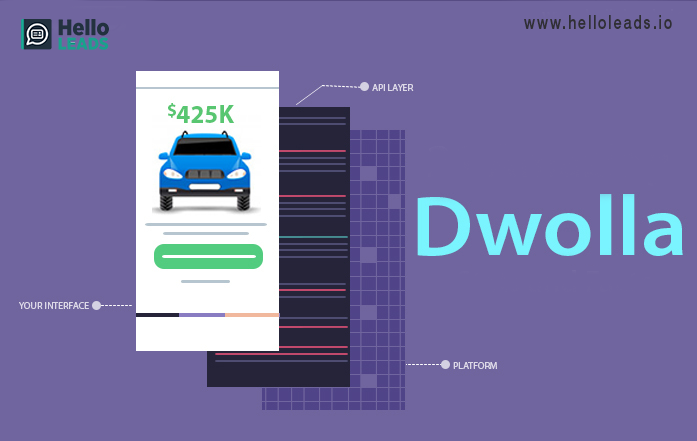 Dwolla - 21 Amazing Stats and Facts | HelloLeads CRM Blogs