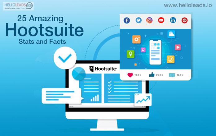 Hootsuite - 25 Amazing Stats and Facts|HelloLeads CRM Blogs Hootsuite - 25 Amazing Stats and Facts|HelloLeads CRM Blogs
