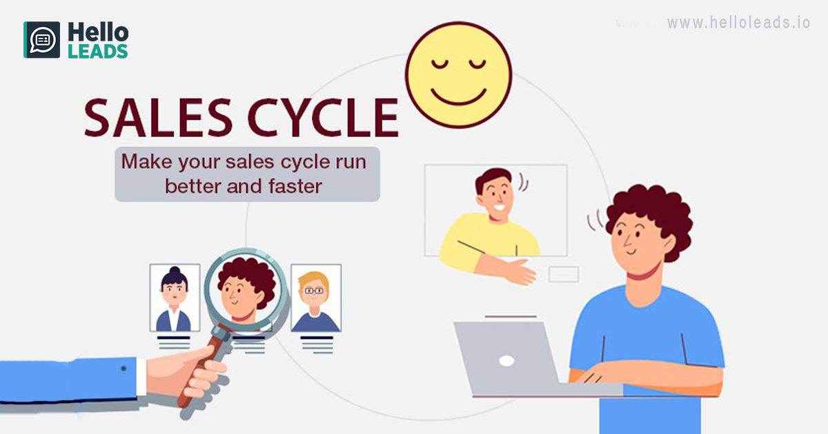 Make Your Sales Cycle Run Better&Faster|HelloLeads CRM Blogs