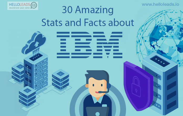 IBM - Stats and Facts | HelloLeads CRM Blogs & Insights IBM - Stats and Facts | HelloLeads CRM Blogs & Insights