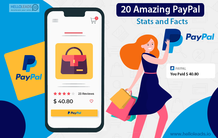 PayPal - 20 Amazing Stats and Facts | HelloLeads CRM Blogs PayPal - 20 Amazing Stats and Facts | HelloLeads CRM Blogs
