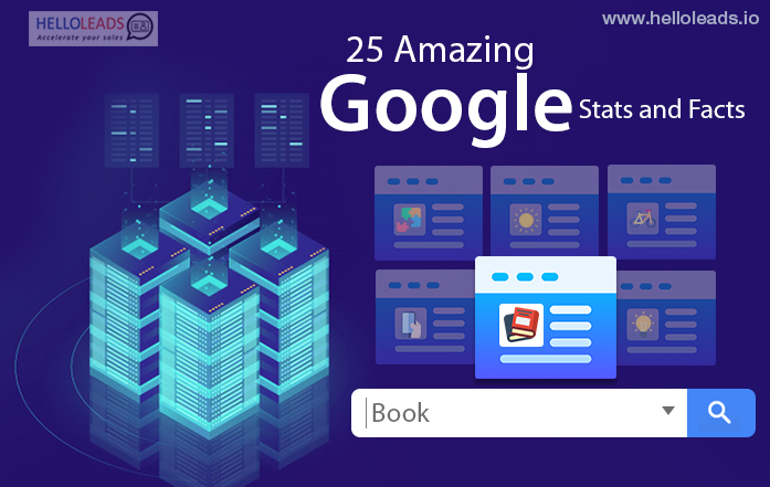 Google - 25 Amazing Stats and Facts | HelloLeads CRM Blogs